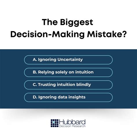 Decisionmaking Datadrivendecisions Quantitativeanalysis Hubbard
