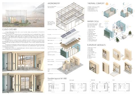 Architectural Presentation Techniques