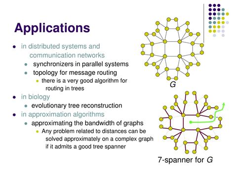 Ppt Tree Spanners For Bipartite Graphs And Probe Interval Graphs