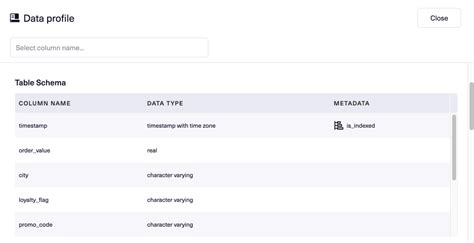 Profile Your Data