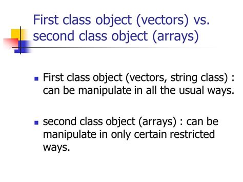 Chapter 1 Arrays Pointers And Structures Saurav Karmakar Spring Ppt