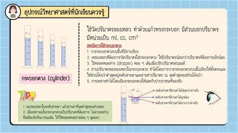 Lesson 1 Julasakmind Page 25 Flip Pdf Online Pubhtml5
