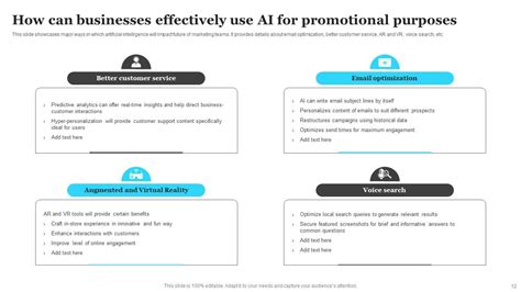 Introduction To AI Marketing Powerpoint Ppt Template Bundles AI MM PPT Example