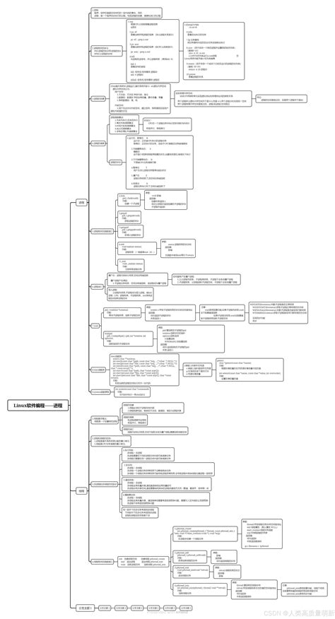 linux软件编程 线程（day25） csdn博客