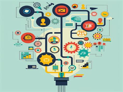 Oracle Workflow Training Learn Oracle Workflow Course