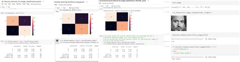 GitHub Johnbathappully Human Facial Analysis System Computer Vision Implemented Face