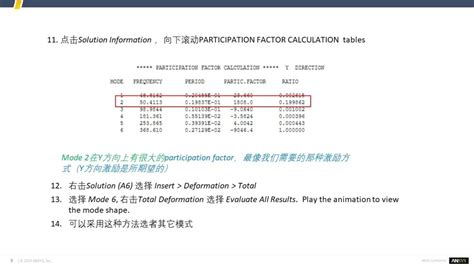 教程 管路振动的流固耦合仿真
