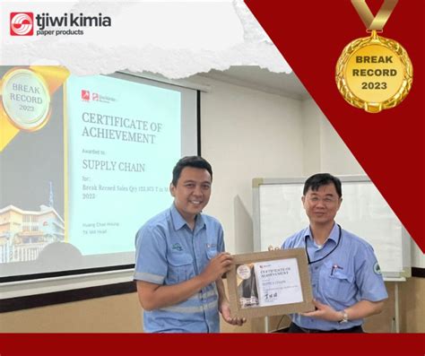 iqbal ferdian maulana posted on linkedin
