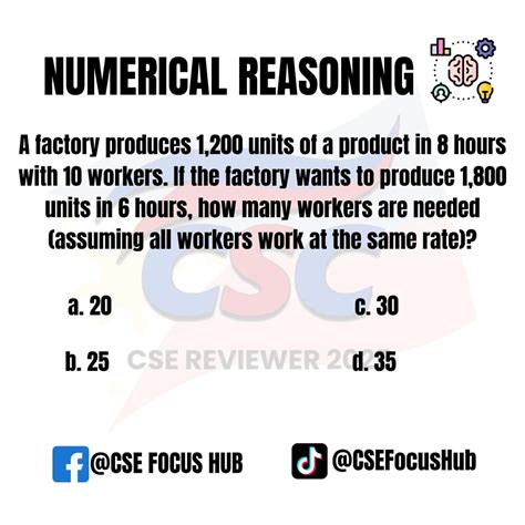 Cse Think Fast Solve Smart 🔢 Numerical Reasoning Isnt Just About