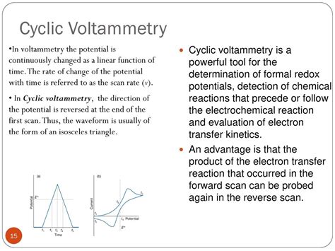 Electrochemistry Mae Ppt Download
