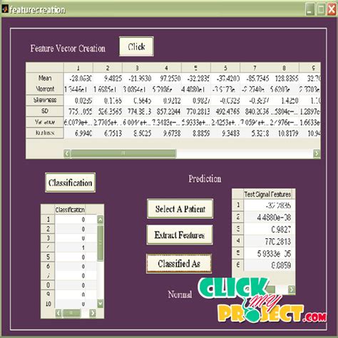 Parkinsons Disease Tremor Classification A Comparison Between Support Vector Machines And Neural