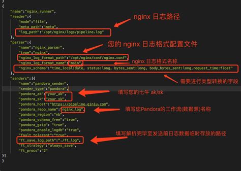 10分钟快速构建能够承载海量数据的 Nginx 日志分析与报警平台 知乎
