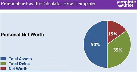 Free Personal Net Worth Calculator Excel Template Track Monitor Your Wealth
