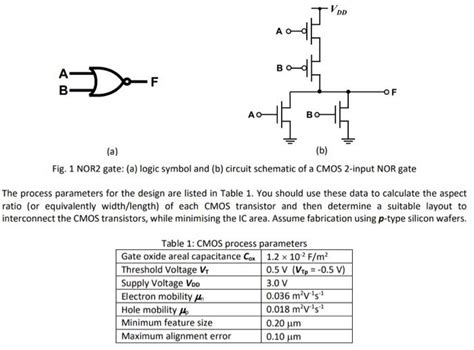 Cmos Transistor Symbol