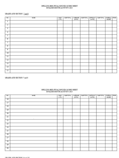 General Information Quiz Bee Score Sheet Pdf