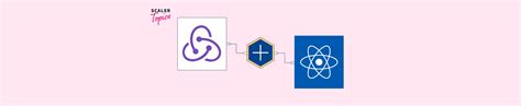 Redux In React Native Scaler Topics