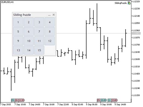 Using Layouts And Containers For Gui Controls The Cgrid Class Mql5 Articles
