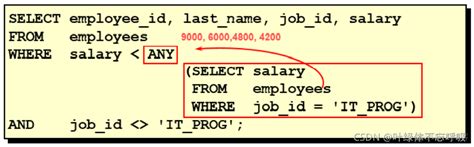 Mysql 多表select 字段嵌套查询多个字段 Mysql子查询多重嵌套 Hackernew的技术博客 51cto博客