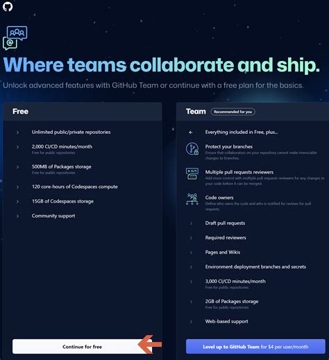 깃허브 github 가입하는 방법