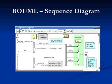 Bouml Php To Uml Needwest