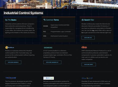 shodan a hackers best friend