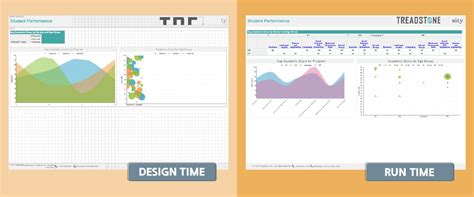 Activereportsnet 리포트 유형 모든 기능을 갖춘 Net 리포팅 컴포넌트