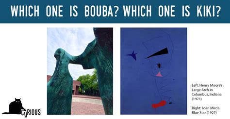 Are You More Bouba Or Kiki By Emily Holmes
