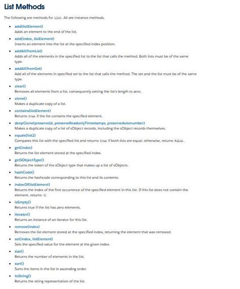 Salesforce Apex Listcollection Salesforcedevelopment… SสᎥ Kriຮhภค PσlᎥsєttү