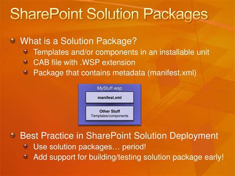 Ppt Best Practices For Sharepoint Solution Deployment Powerpoint