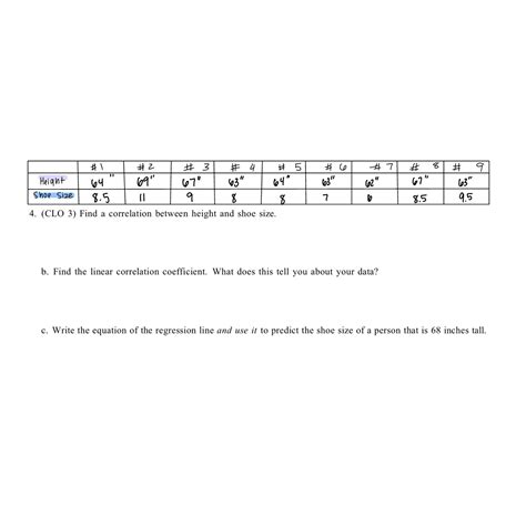 Solved \table[[,#1,#2,#3,#4,#5,#6,#7,#8,# | Chegg.com