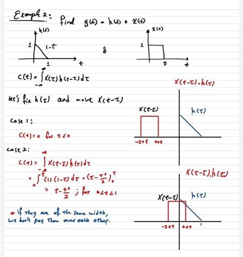 Solved Please Solve This Convolution By Make Triangle Move