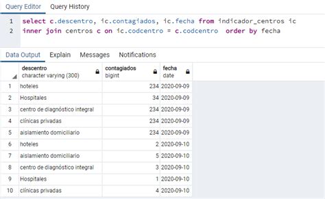 Php Lista De Registros