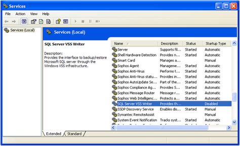 Sqldumper Library Failed Initialization Error Message Online Computer