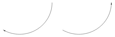 Mathematica Tutorial Part 11 Plotting With Arrows