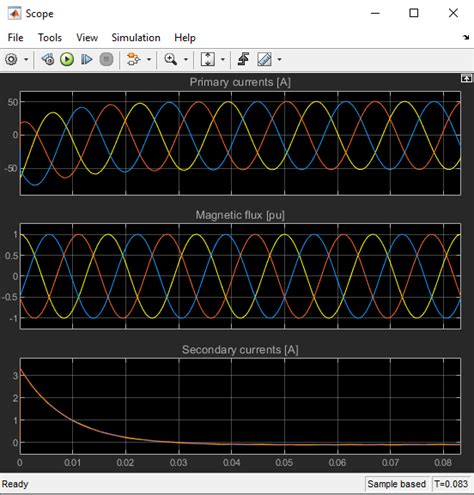select nominal values using the variable scaling analyzer matlab