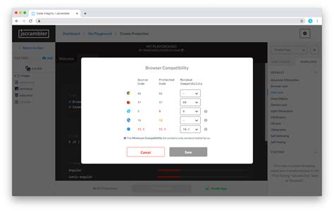 Browser Compatibility Of Protected App Source Code