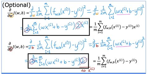 Derivation Of Linear Regression Cost Function Wxb Supervised Ml