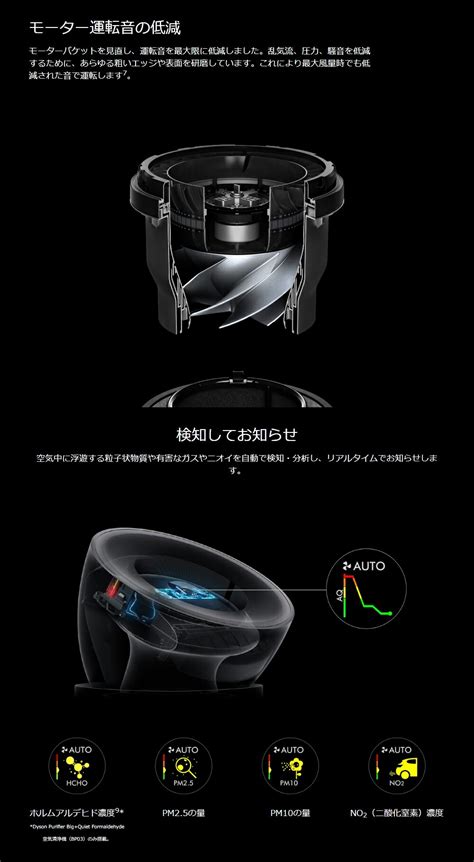 【楽天市場】101（水）2359まで【アウトレットsale】 ダイソン Dyson Purifier Bigquiet 空気清浄ファン