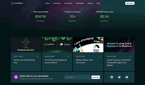 Aurora Blockchain Near Eth See The Review Here