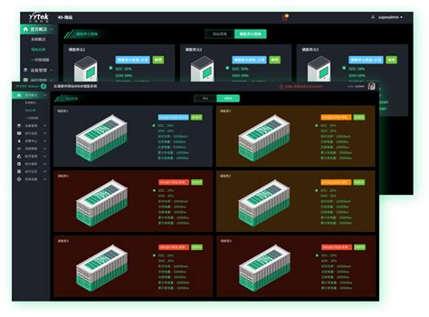 Ems能源管理系统 江苏云涌电子科技股份有限公司