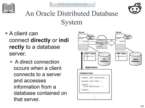 Distributed Database Management Systems Ppt