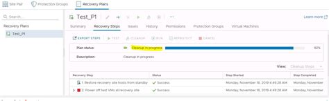 Remote Infrastructure Management Vmware Srm82 With Netapp Array Based Replication