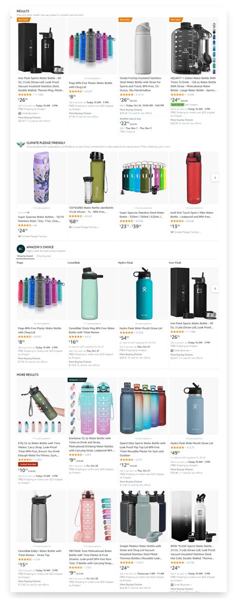 Amazon Pricing Strategy Tips For Sellers LandingCube