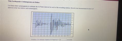 Solved This Earthquakes Seismograms Are Below Use These Three Seismograms To Estimate The S P