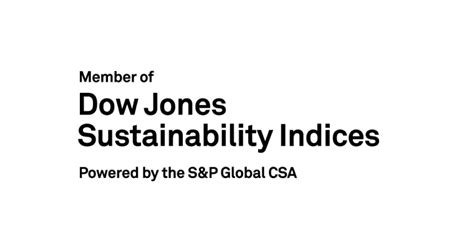 2022 Sustainability Report