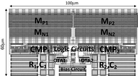 Layout Of The Proposed Active Rectifier Download Scientific Diagram