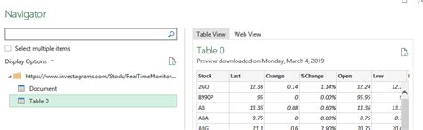 Powerquery Excel Query From Web Old Laptop Ok New Pc Not Ok