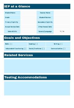 IEP At A Glance By Brittany Cortes TPT