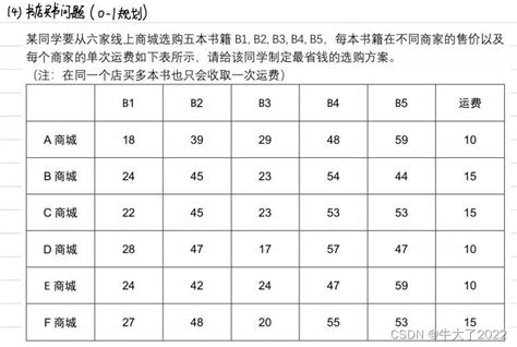 数学建模 蒙特卡洛模拟（matlab）蒙特卡罗模拟代码 Csdn博客