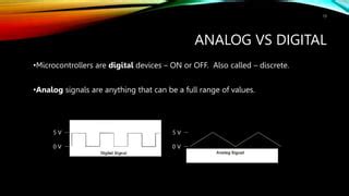 Arduino intro.pptx | Technology & Computing
